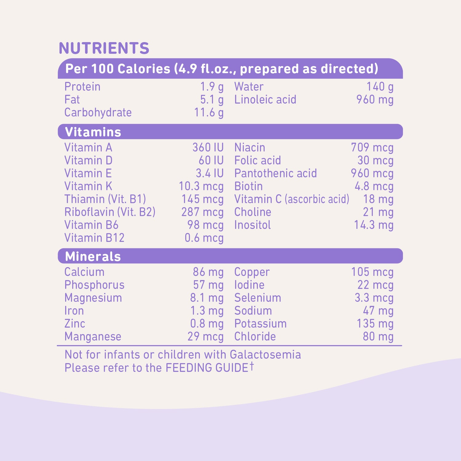 Bubs Essential Infant Cow Milk Formula (0-12 Months) – Bubs – Aussie Bubs